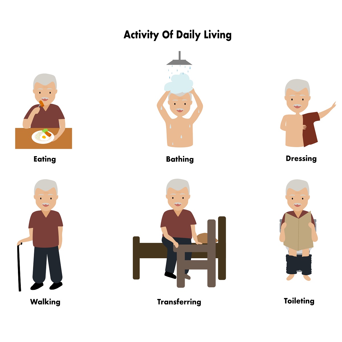 Choosing Supportive Living Vs Assisted Living When You Need Non-Medical Help